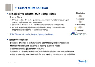 Technip Multidomain MDM Journey | PDF