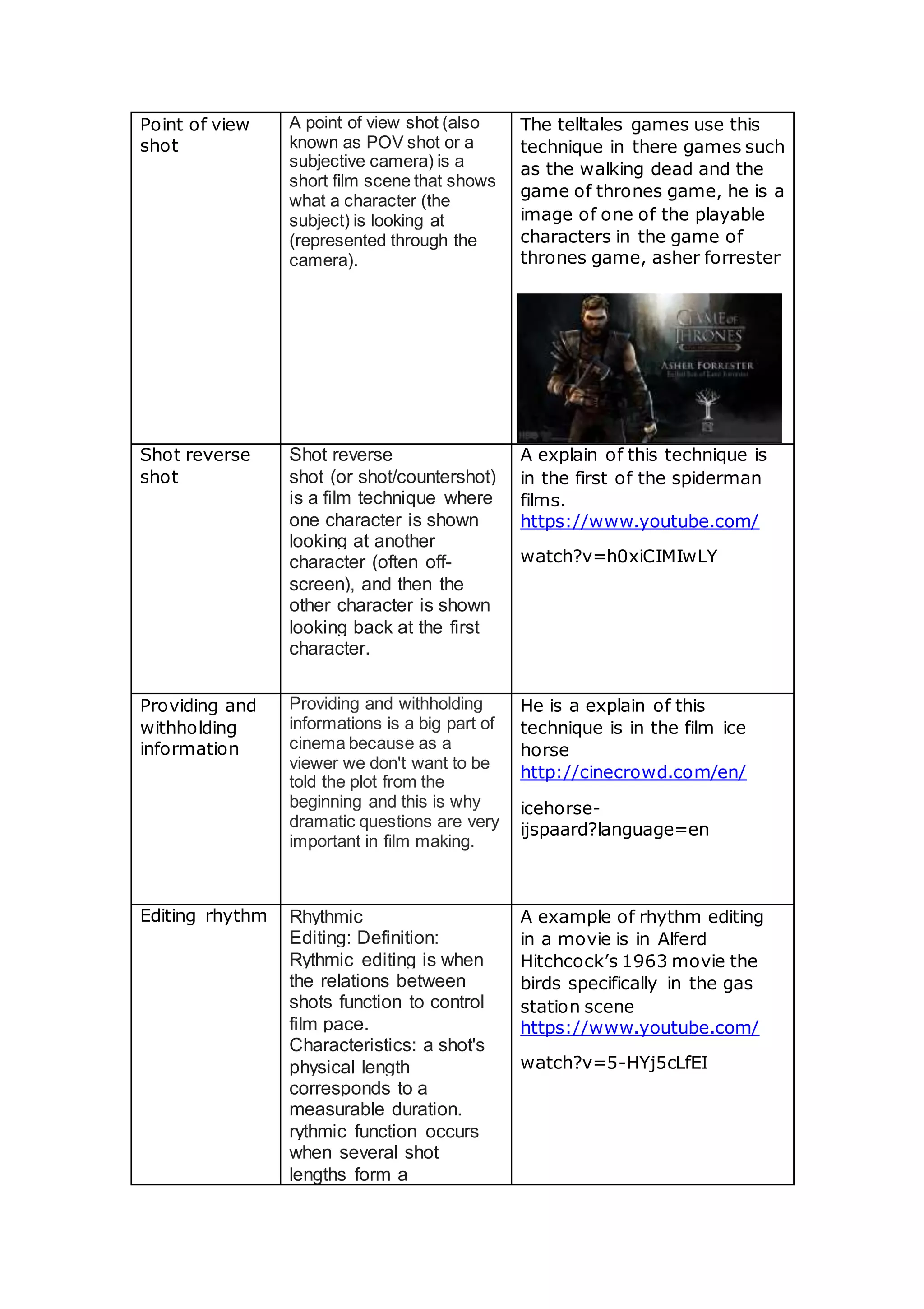 Glossary of Film Technique | DOCX