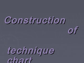 Technique chart construction | PPT