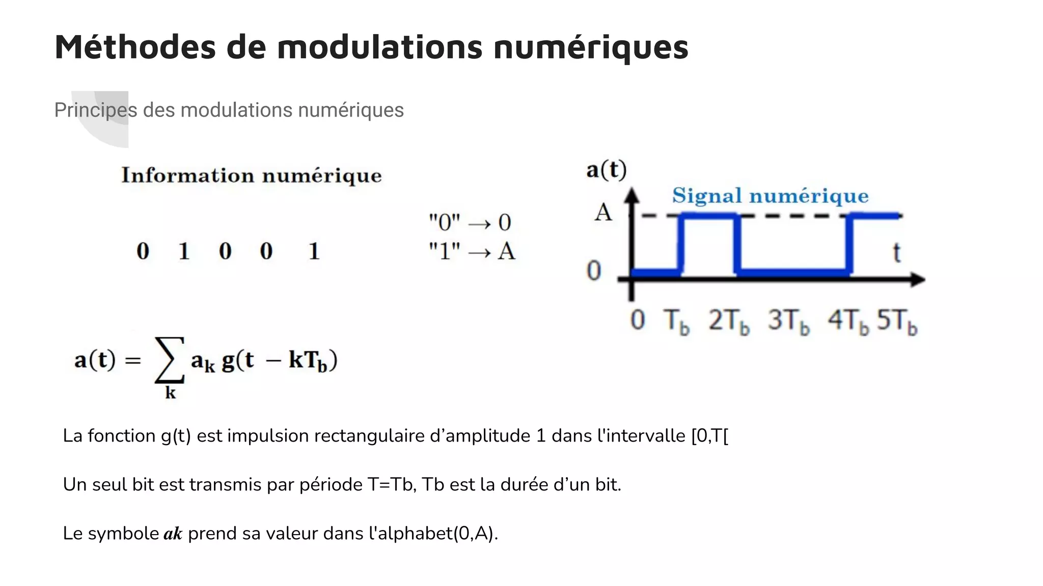 Technique de modulation | PPT Technique de modulation | PPT