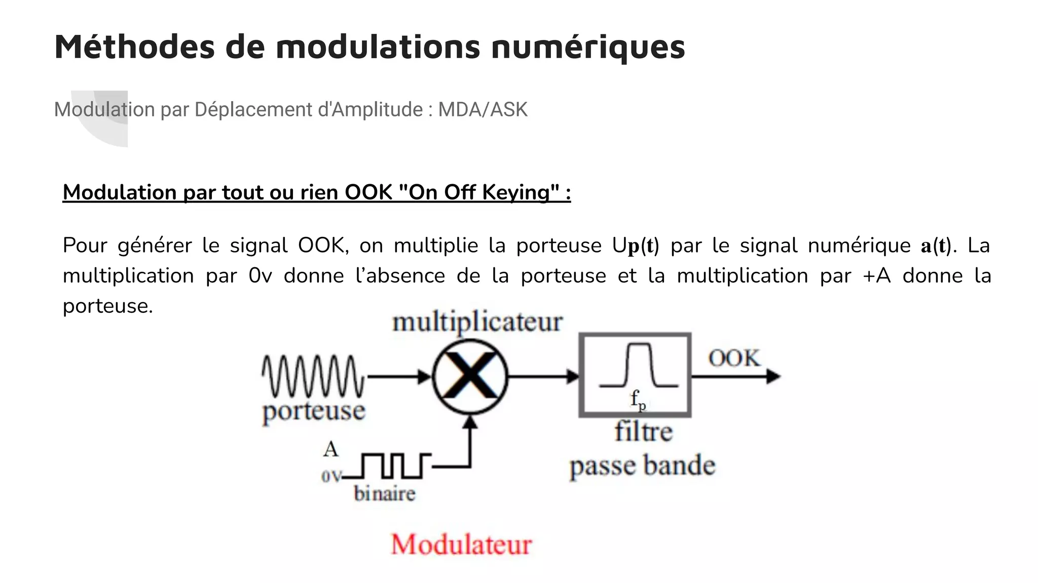 Technique de modulation | PPT Technique de modulation | PPT