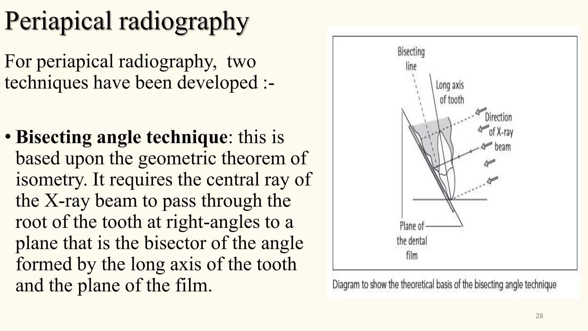 Technique of dental radiographic | PPTX