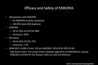 Technique of eet | PPT