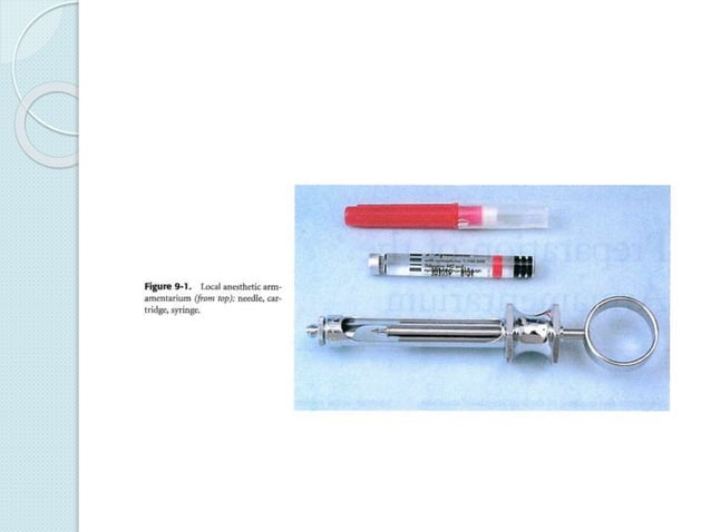Technique of mandibular anesthesia | PPTX