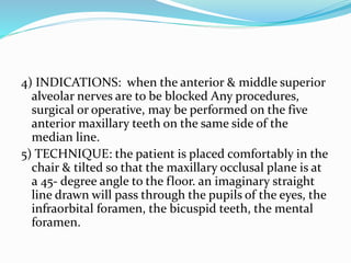 Technique of maxillay anesthesia | PPTX