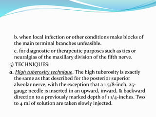 Technique of maxillay anesthesia | PPTX