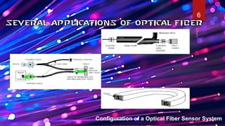 optical fibre PPT in Technique Polytechnic Institute | PPT