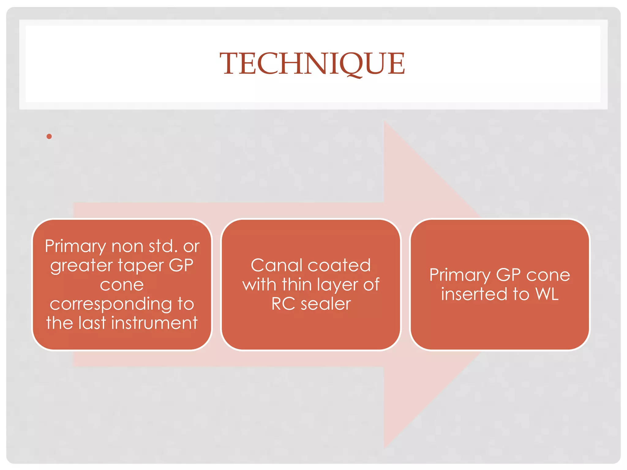 Techniques of Root Canal Obturation | PPTX