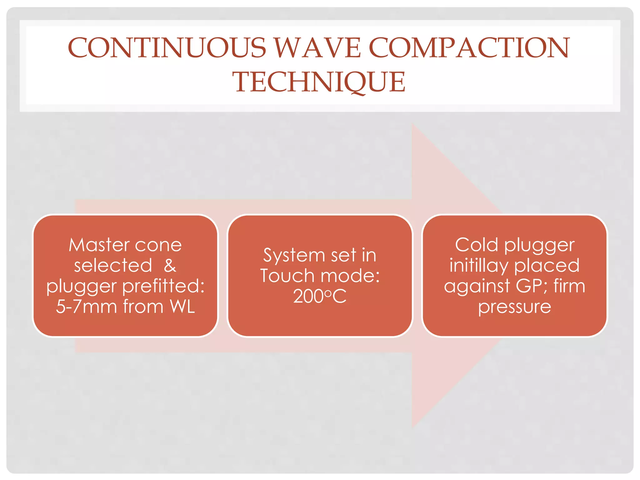 Techniques of Root Canal Obturation | PPTX