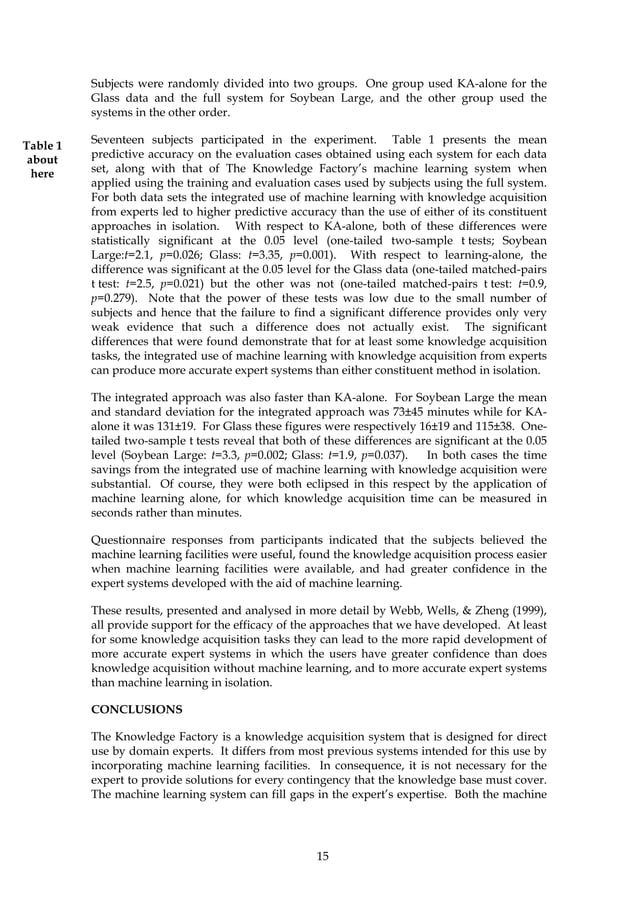 Techniques for integrating machine learning with knowledge ... | PDF