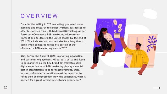 Techniques for Modern B2B Customer Interaction | PPT