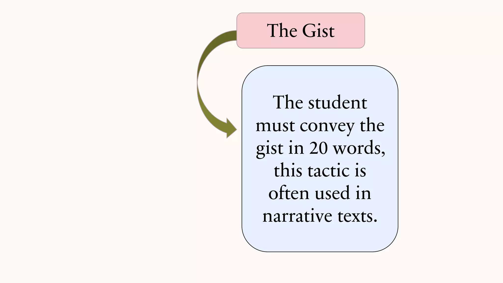 Techniques-in-Summarizing-Academic-Texts-App1-1.pdf
