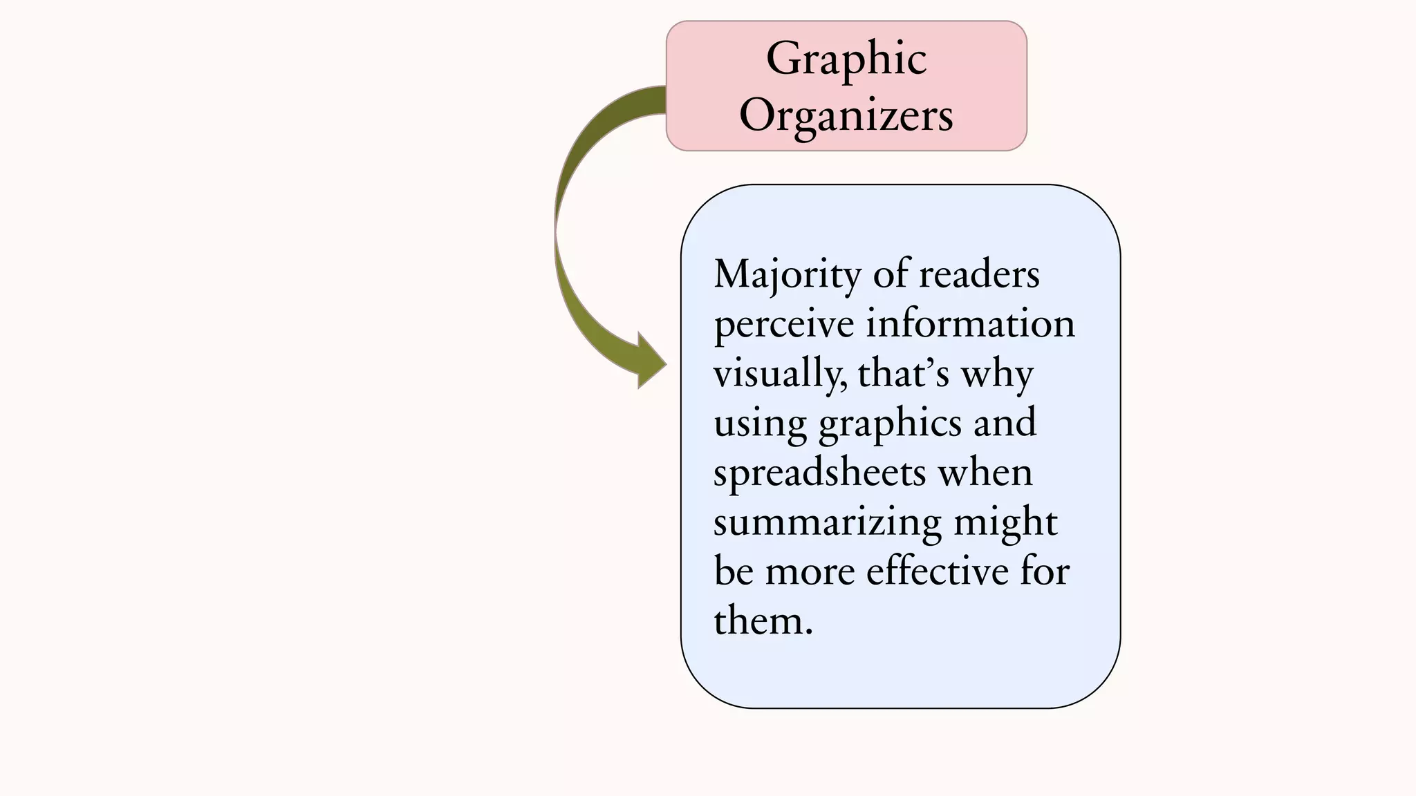 Techniques-in-Summarizing-Academic-Texts-App1-1.pdf