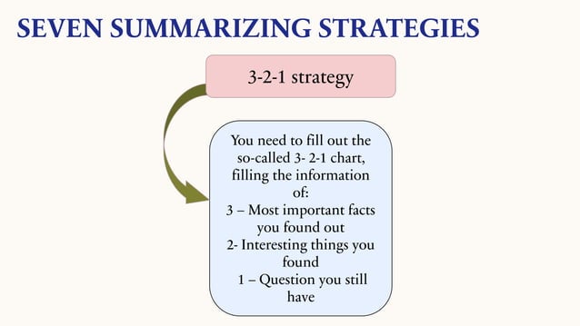Techniques-in-Summarizing-Academic-Texts-App1-1.pdf