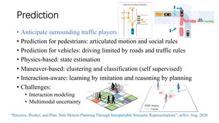 Techniques and Challenges in Autonomous Driving | PDF