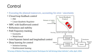 Techniques and Challenges in Autonomous Driving | PDF