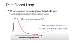 Techniques and Challenges in Autonomous Driving | PDF