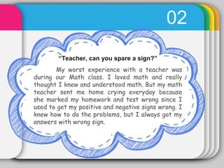 Techniques and Strategies in Teaching Math | PPT