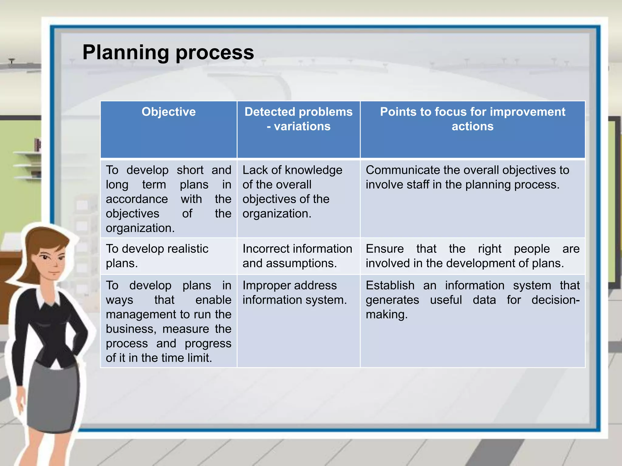 Techniques and tools for continuous improvement processes | PDF