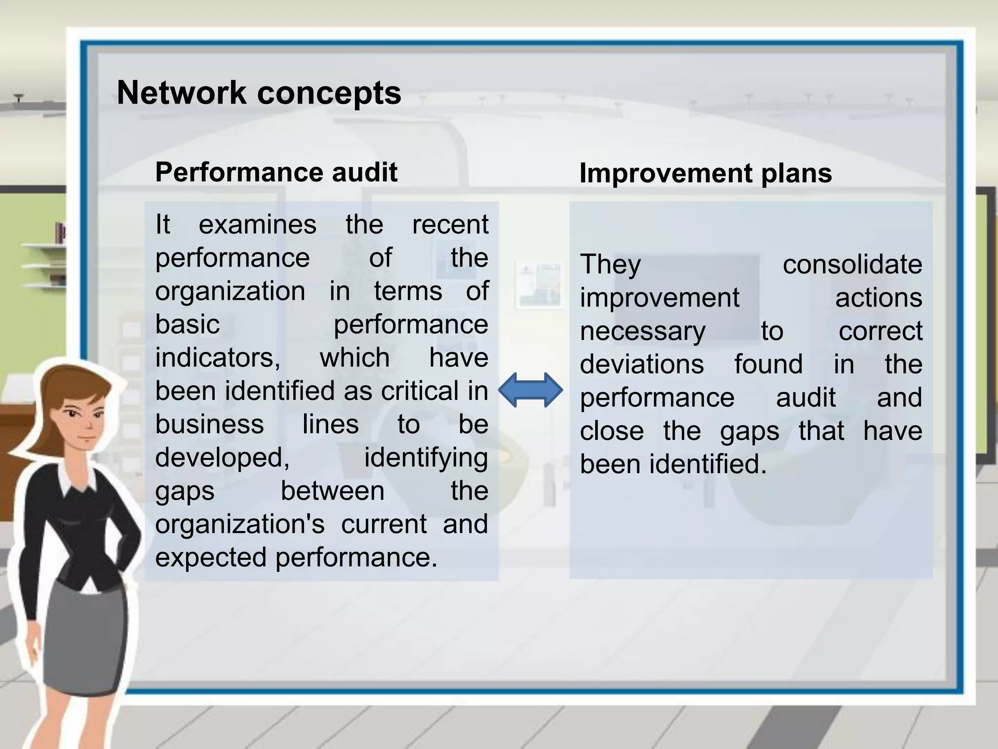 Techniques and tools for continuous improvement processes | PDF