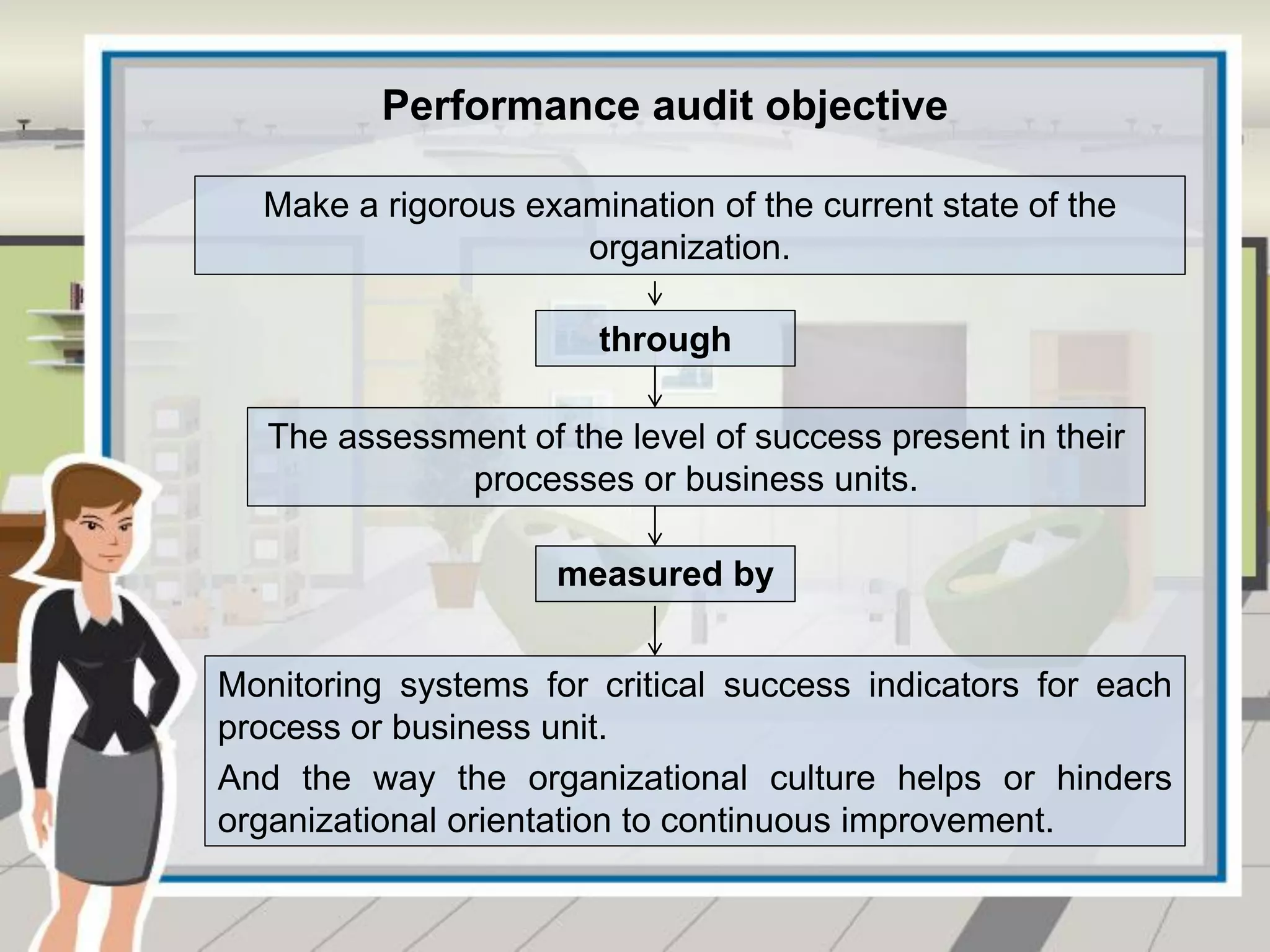 Techniques and tools for continuous improvement processes | PDF
