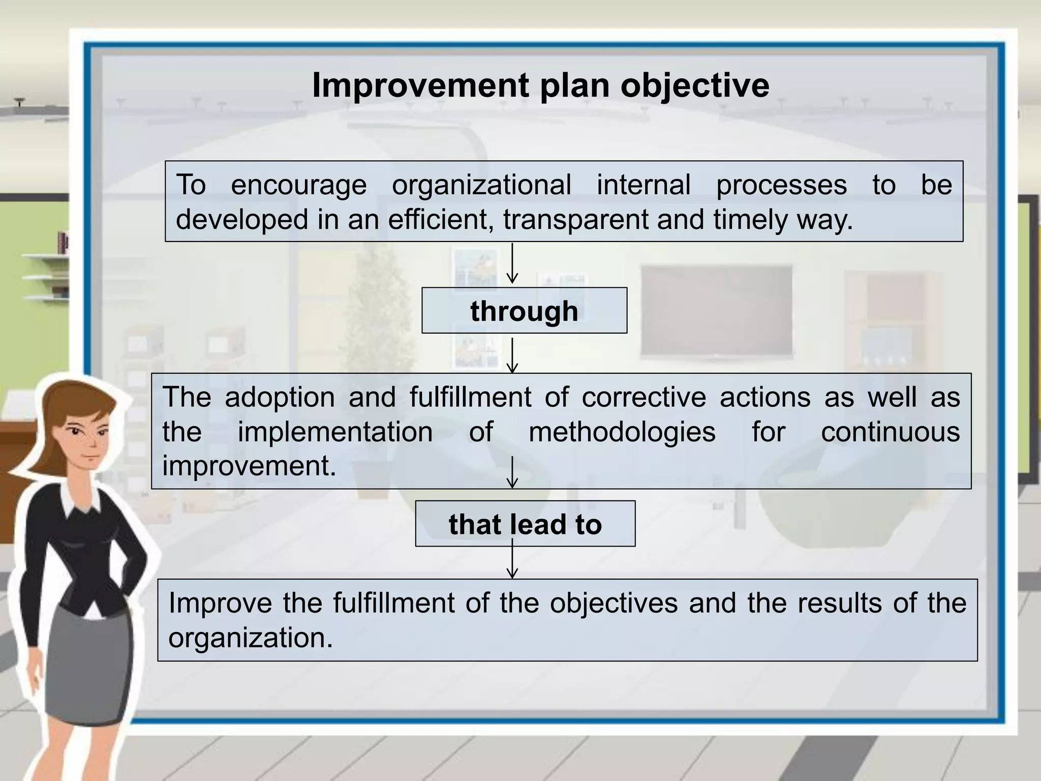 Techniques and tools for continuous improvement processes | PDF