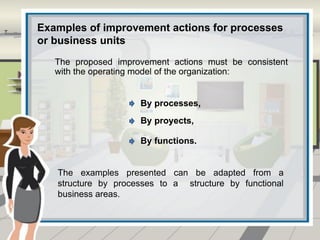 Techniques and tools for continuous improvement processes | PDF