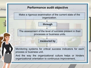 Techniques and tools for continuous improvement processes | PDF