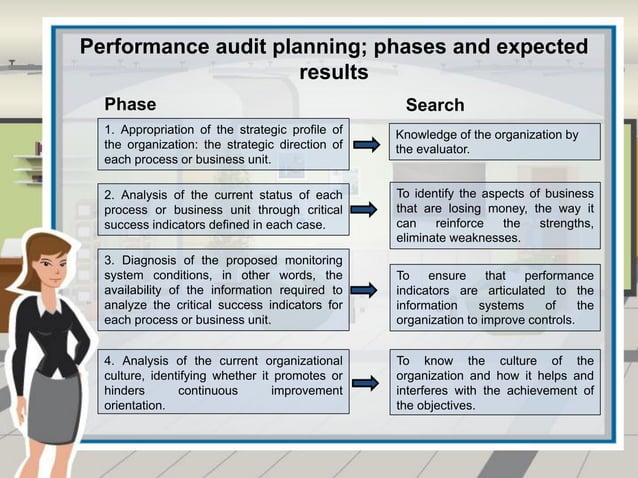 Techniques and tools for continuous improvement processes | PDF