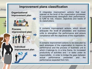Techniques and tools for continuous improvement processes | PDF