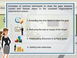 Techniques and tools for continuous improvement processes | PDF