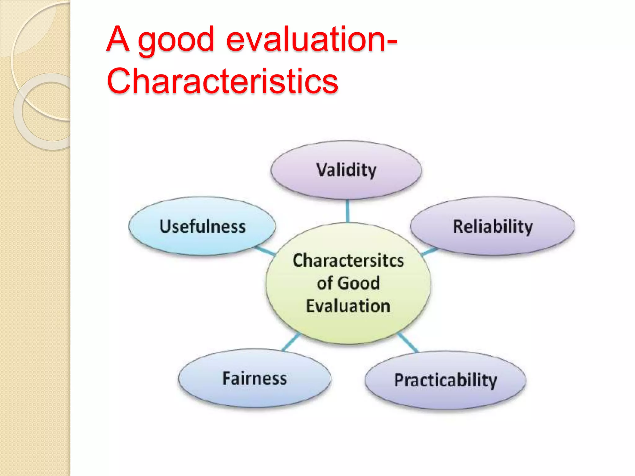 Techniques and tools of evaluation prabhuswamy m | PPSX
