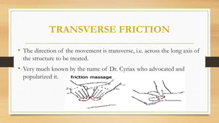 Basic Techniques of therapeutic Massage | PPTX