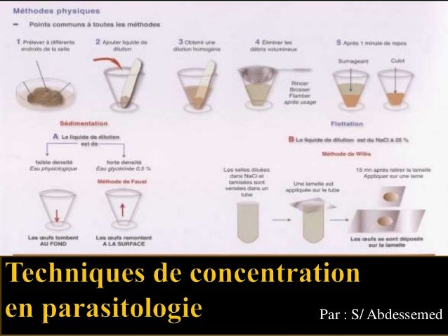 Techniques de concentration en parasitologie