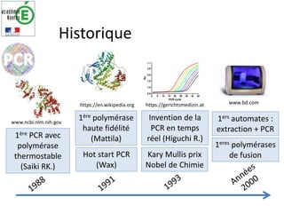 Techniques de PCR.pptx