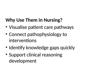 Techniques for Effective Learning in Nursing Education: Strategies and ...