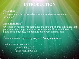 Techniques for enhancement of dissolution rate | PPT