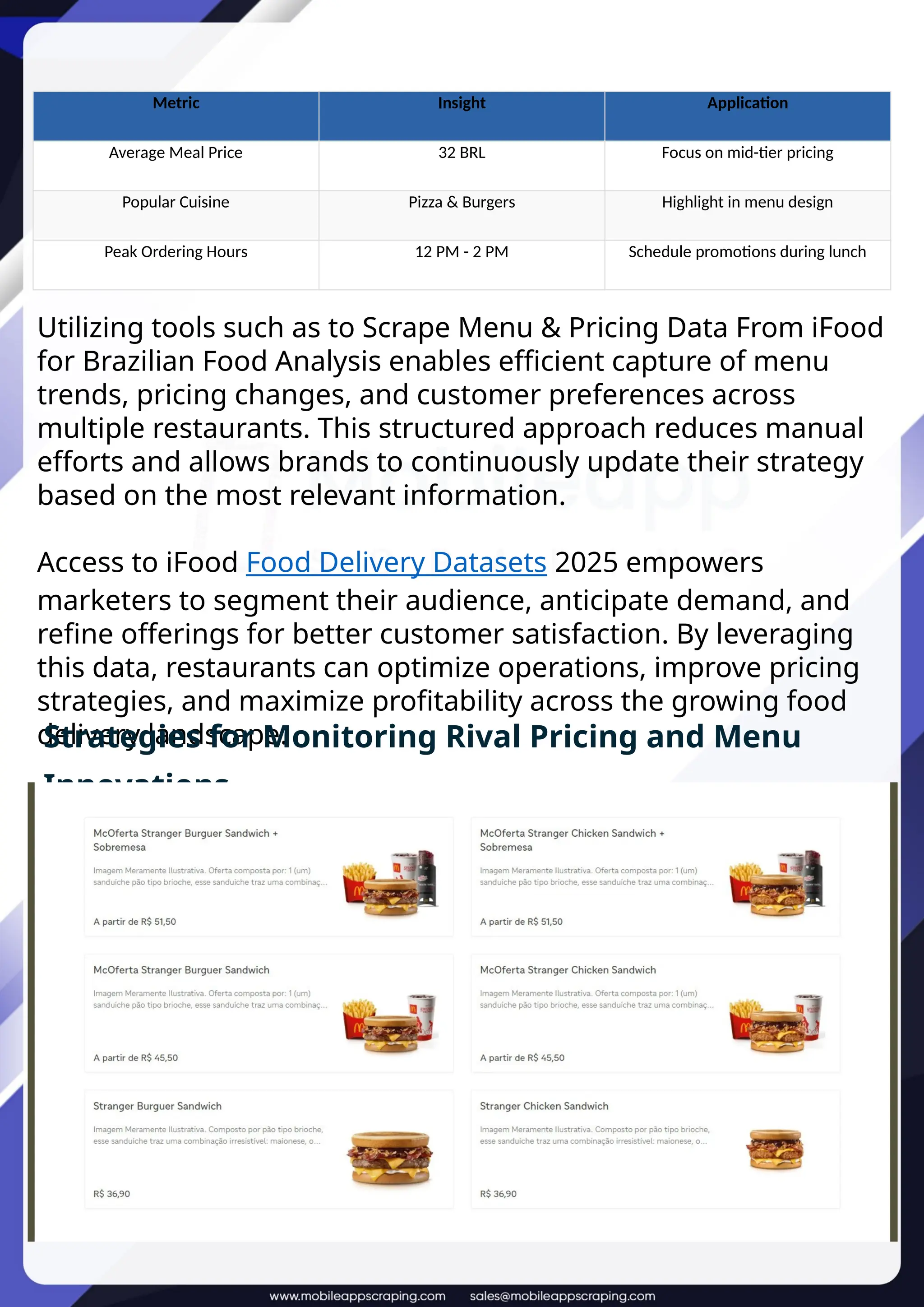 Techniques for Extracting iFood Food Pricing Trends in Brazil.pptx