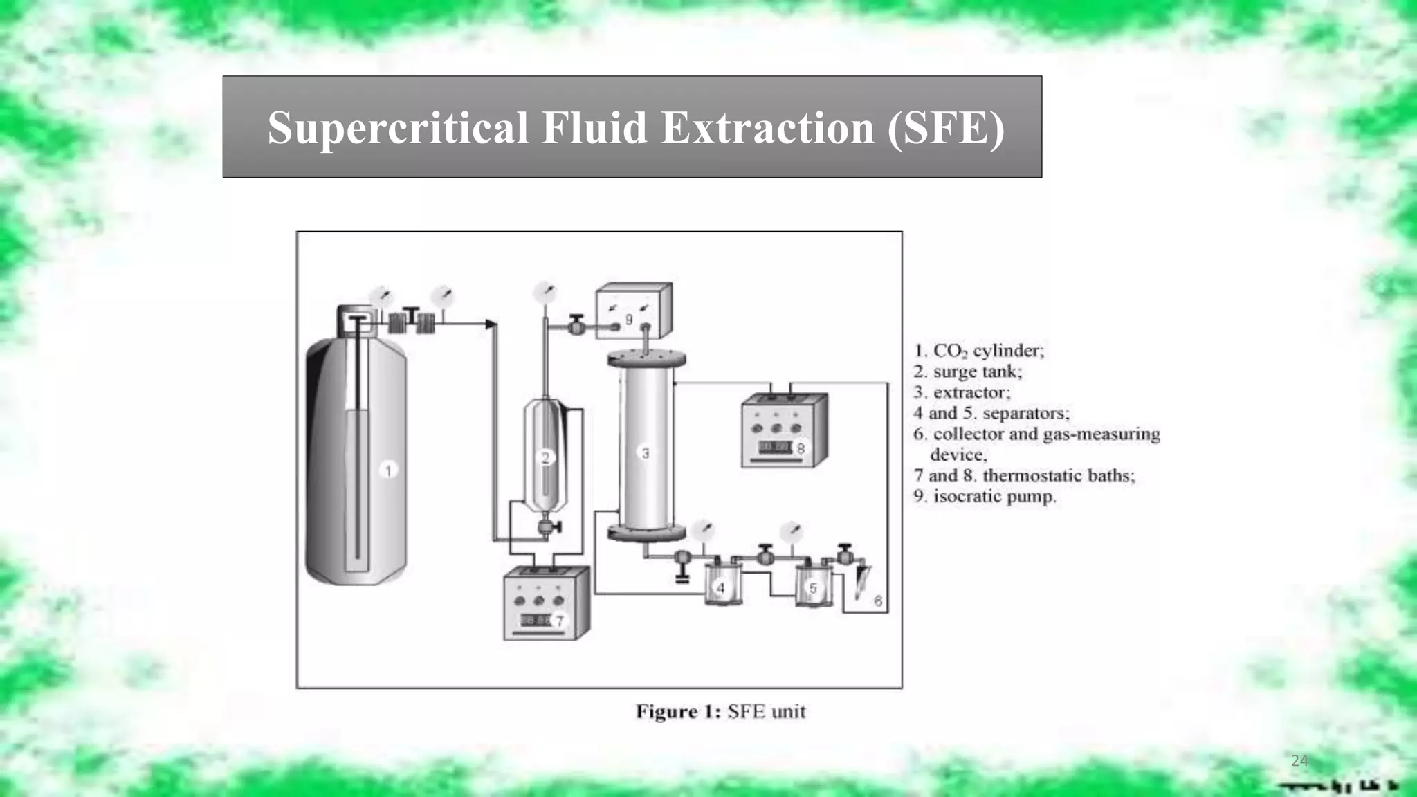 Techniques for extraction of essential oils | PPTX