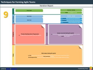 Techniques for forming agile teams | PPT