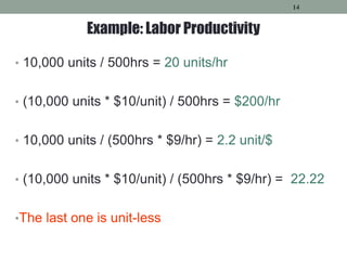 Techniques for measurement of productivity | PPTX
