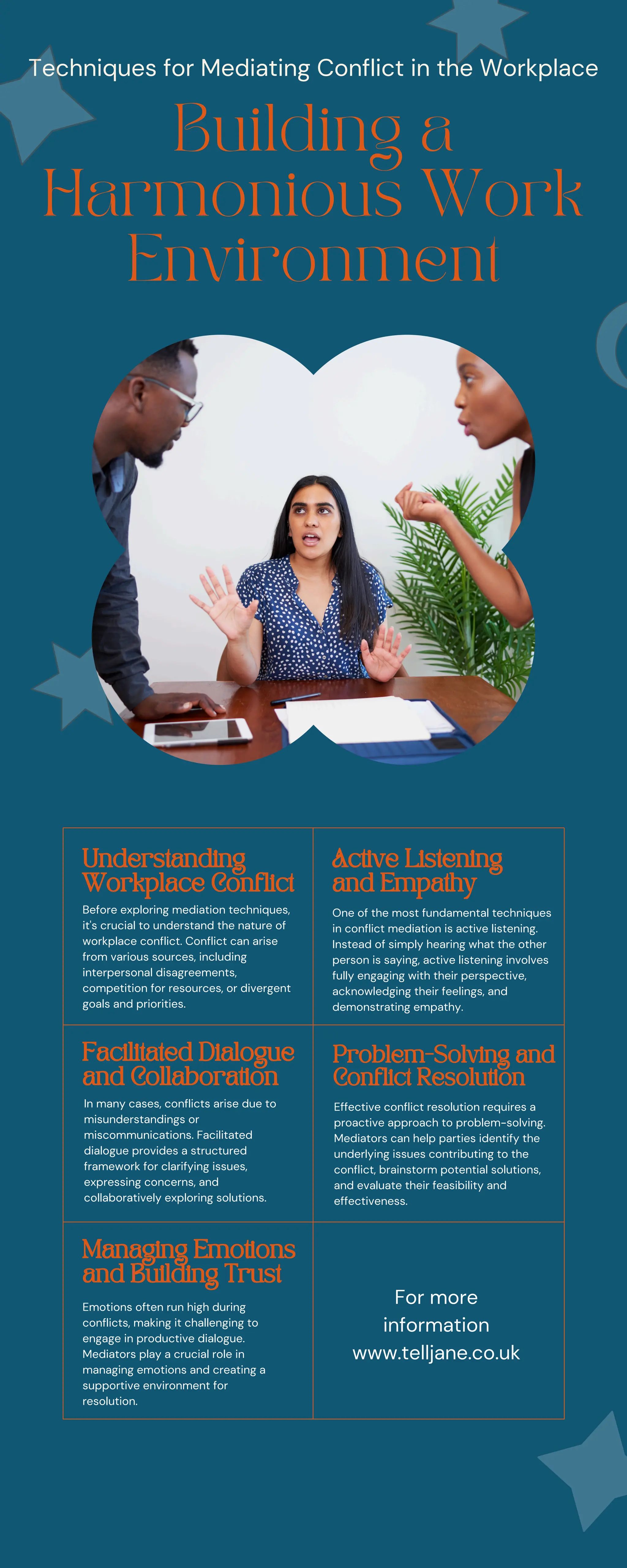 Techniques for Mediating Conflict in the Workplace.pdf