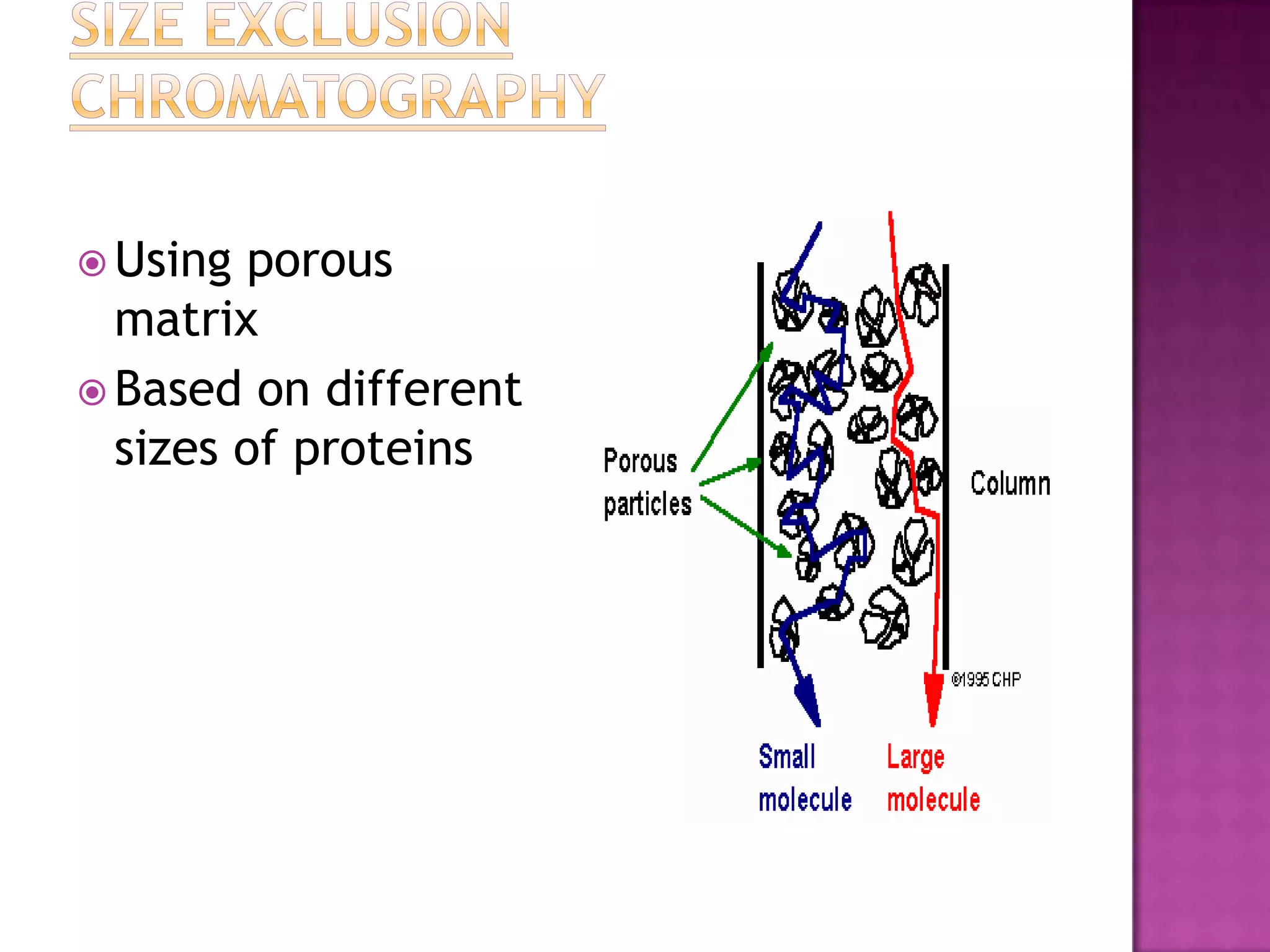 Techniques for protein purification | PPTX