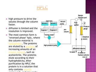 Techniques for protein purification | PPTX