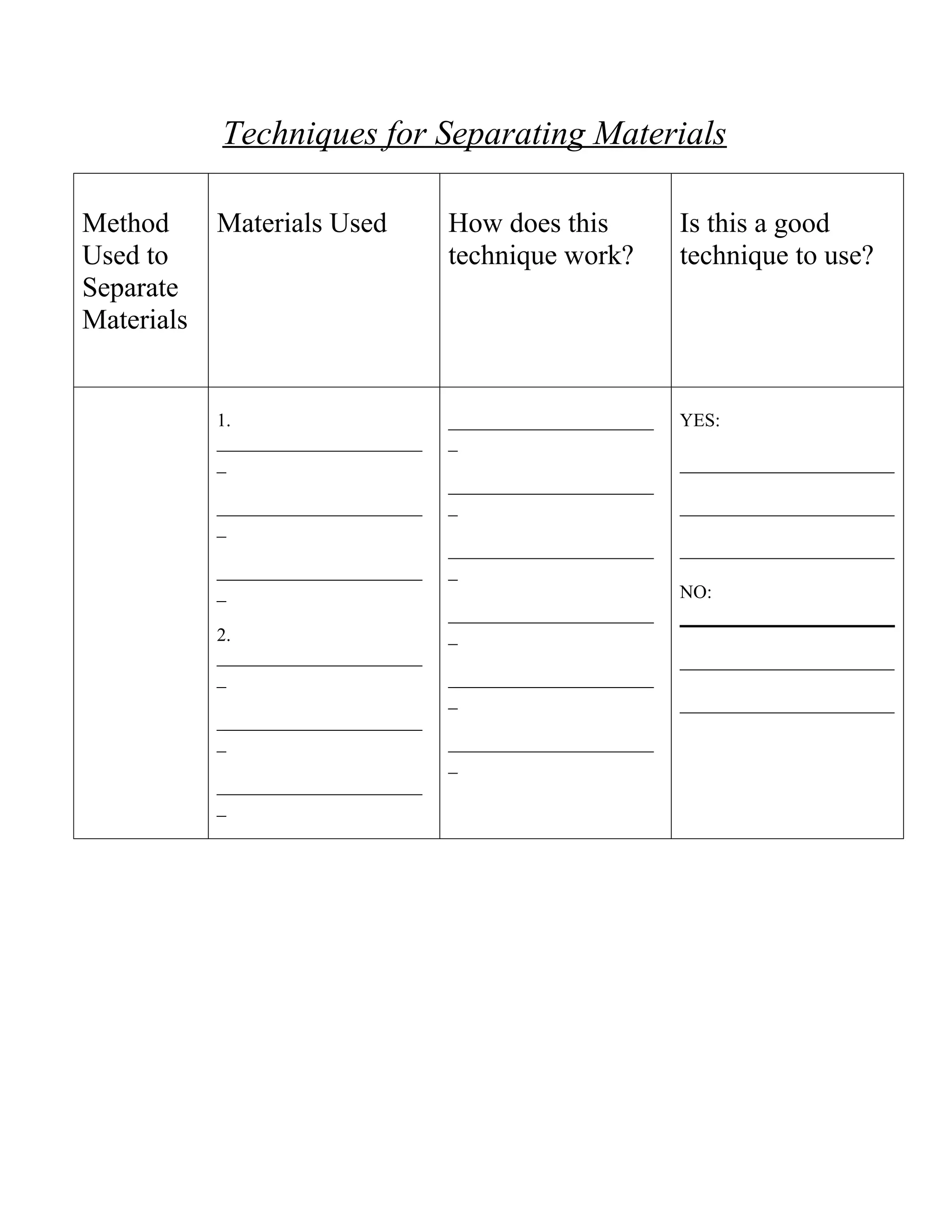 Techniques for separating materials | DOC