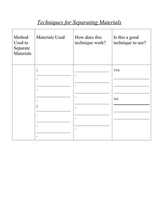 Techniques for separating materials | DOC