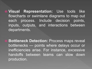 Techniques for Streamlining Business Operations: From Chaos to Clarity ...