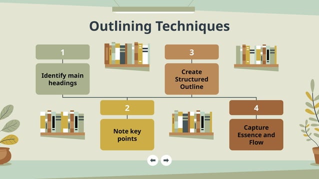 Techniques for Summarizing Academic Texts.pptx