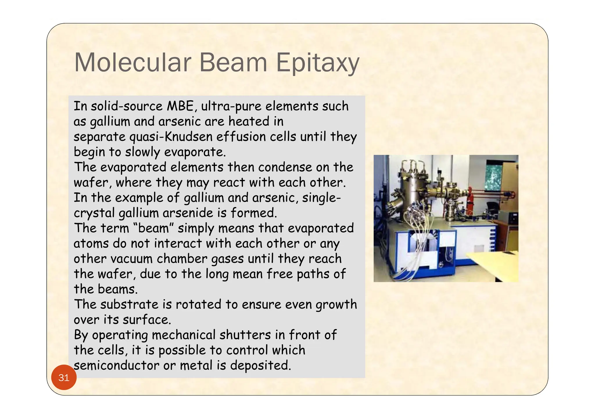 Techniques for synthesis of nano material | PDF