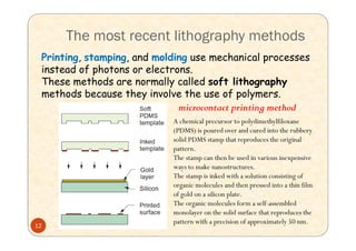 Techniques for synthesis of nano material | PDF
